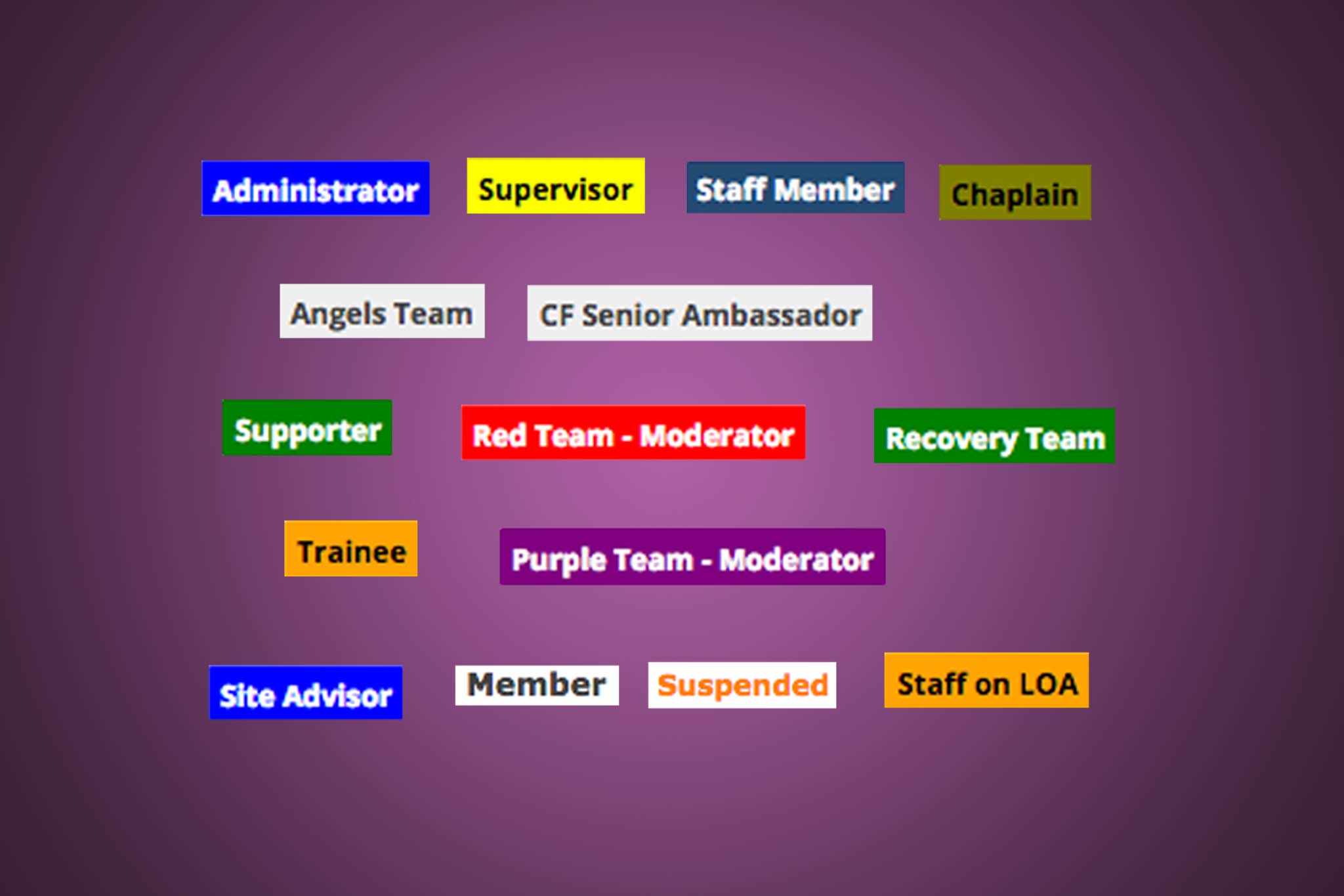 Unofficial Color Code Chart | Christian Forums