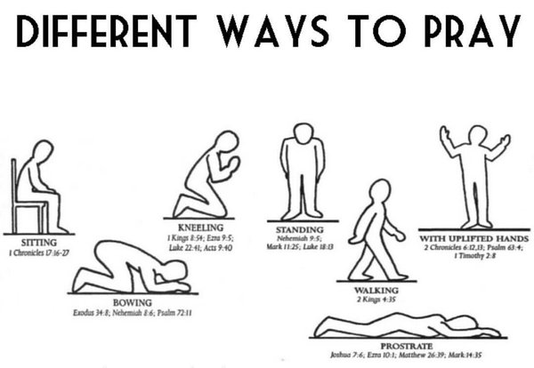 Is there any diverence in what posture i prayer? | Christian Forums